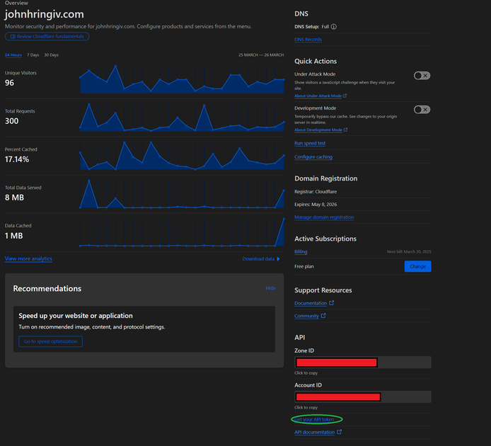 Secure, Scalable Home Web Hosting: with HAProxy, pfSense, Let's Encrypt & Cloudflare